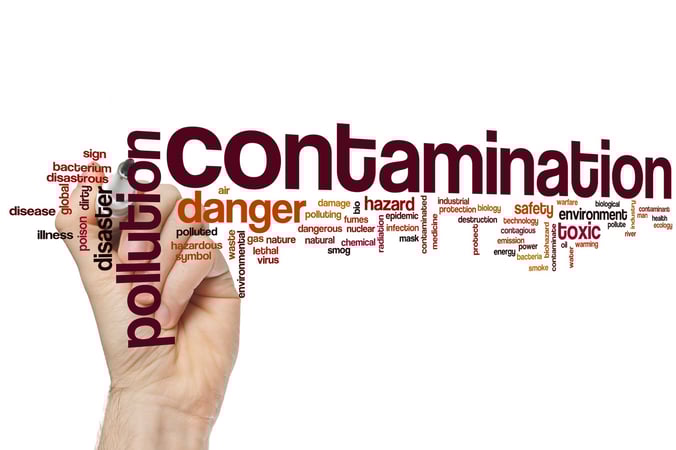 Performing a Hazard Analysis for HACCP Compliance